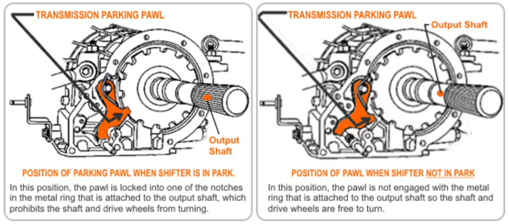 Is Pink Fluid Leaking from Your Car? Quick Steps to Fix It!